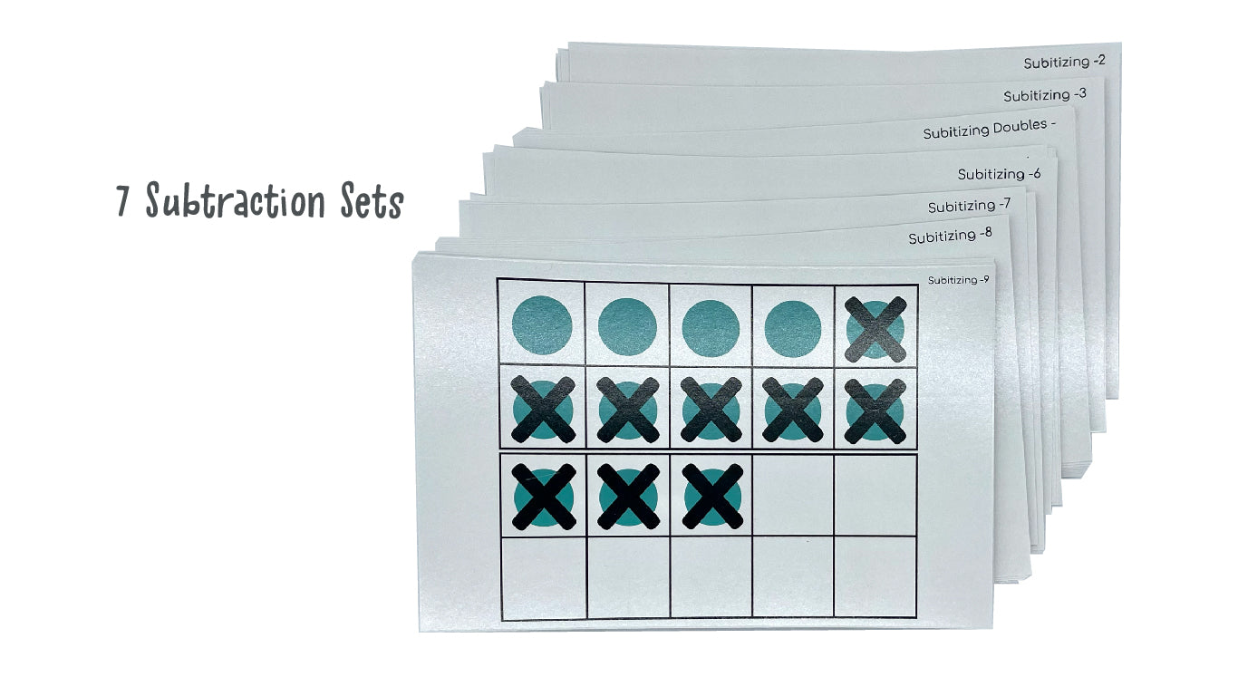 Second Grade Subitizing Cards – SpotOnMathFacts